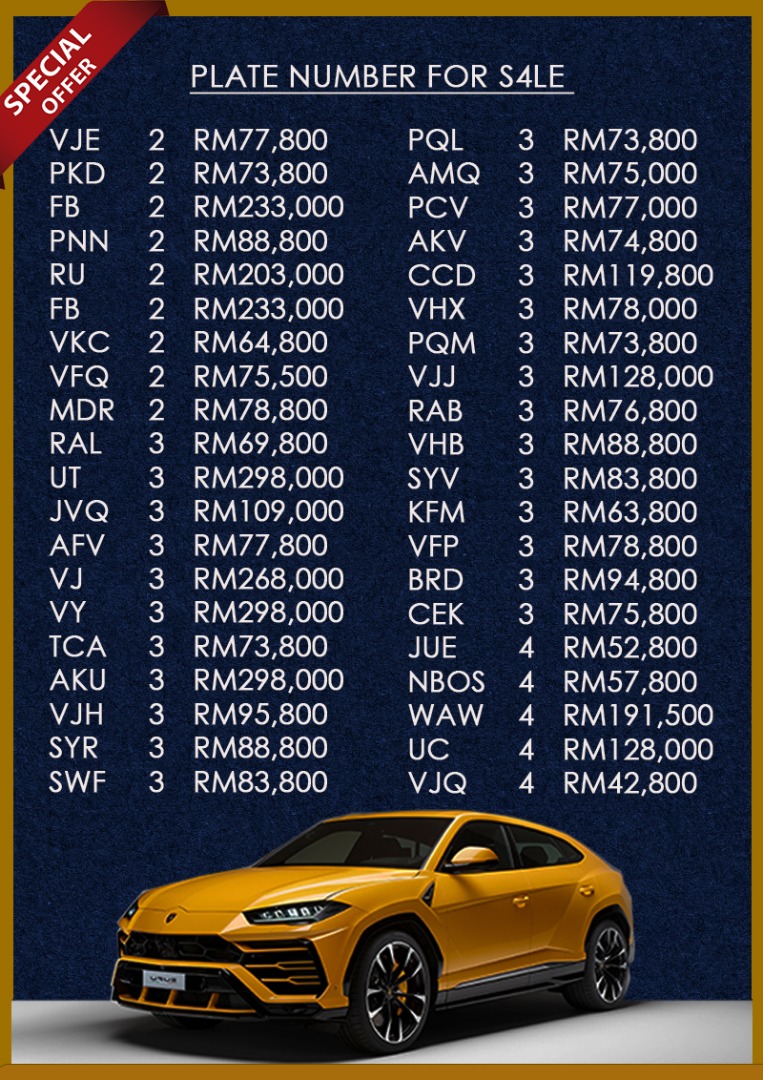 Smart Plate Malaysia - Biggest Carplate Collection in Malaysia
