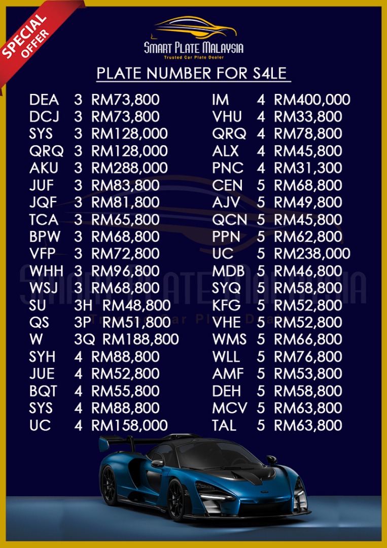 Smart Plate Malaysia - Biggest Carplate Collection in Malaysia