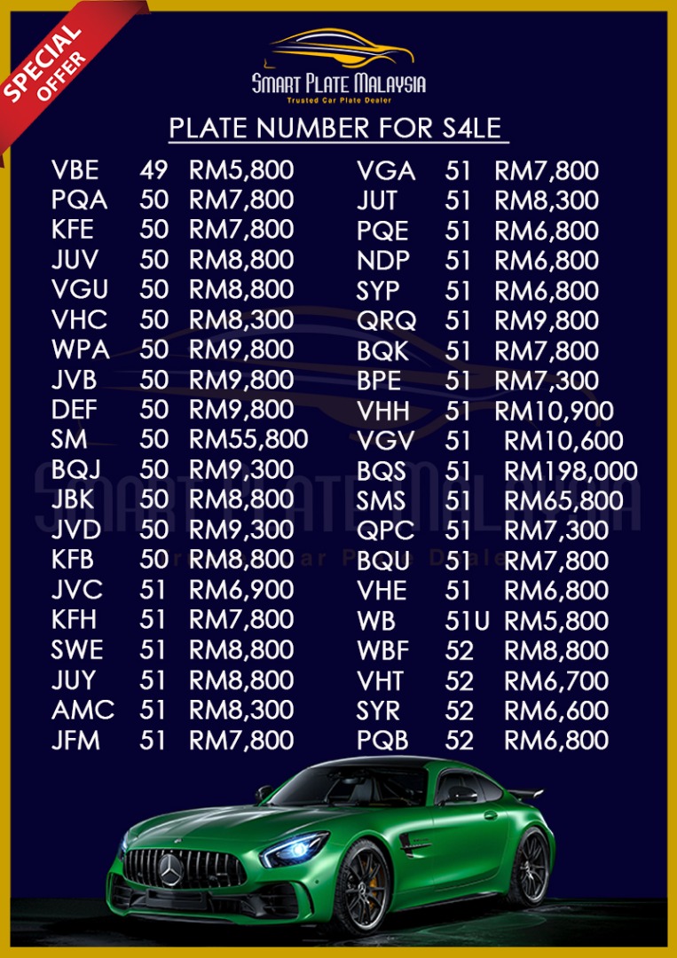 Smart Plate Malaysia - Biggest Carplate Collection in Malaysia