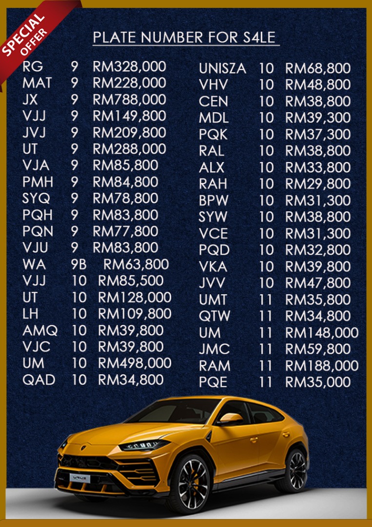 Smart Plate Malaysia - Biggest Carplate Collection in Malaysia